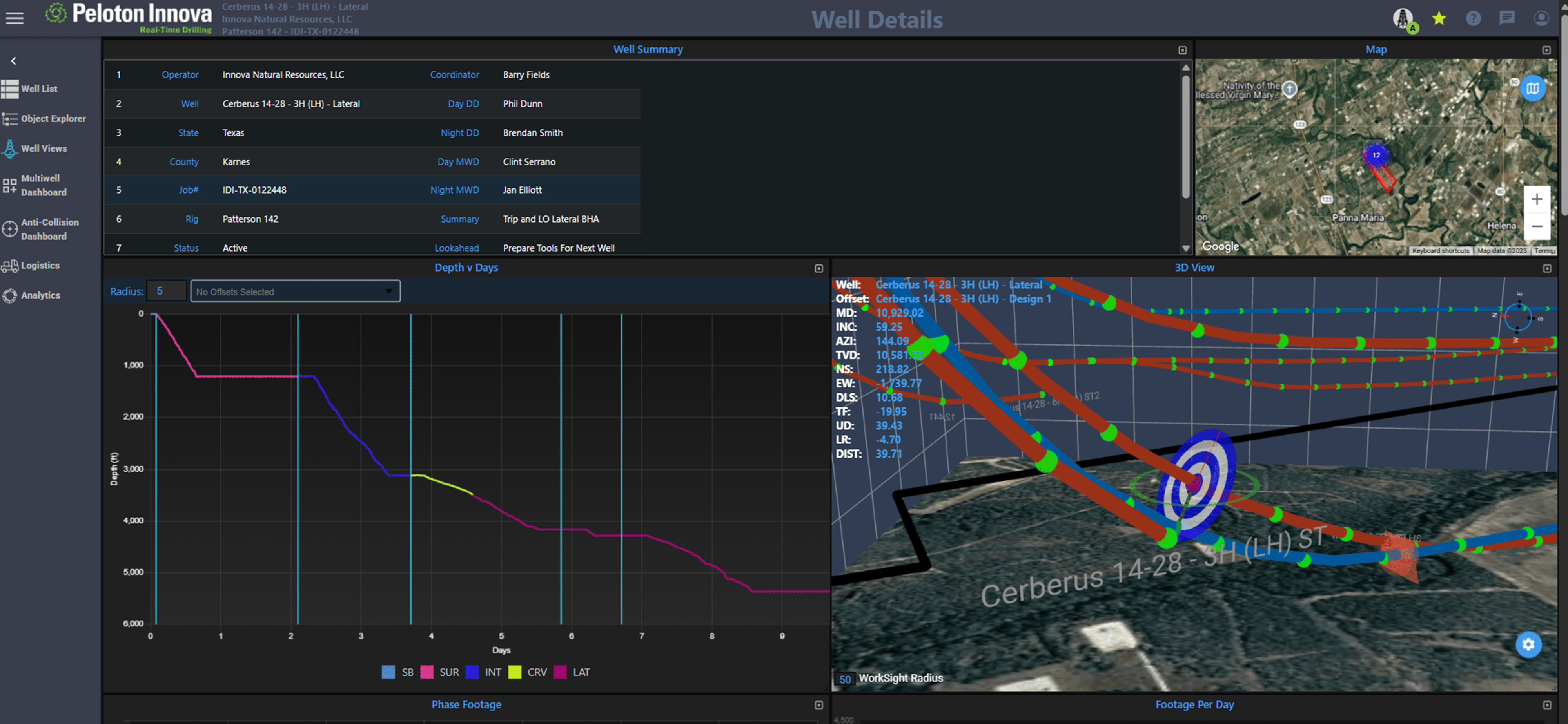WellView Allez | Complete Well Lifecycle Data Management Software