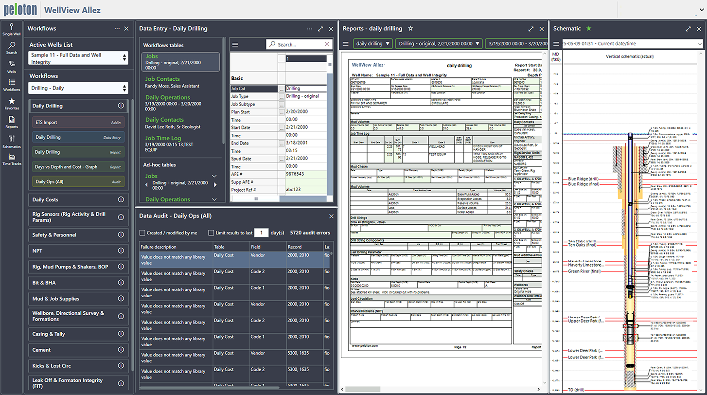 WellView Allez | Complete Well Lifecycle Data Management Software