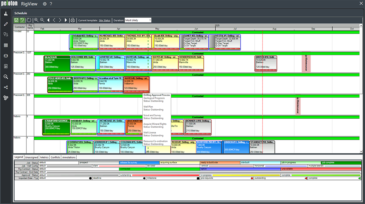 RigView | Oil & Gas Rig Scheduling & Project Management Software