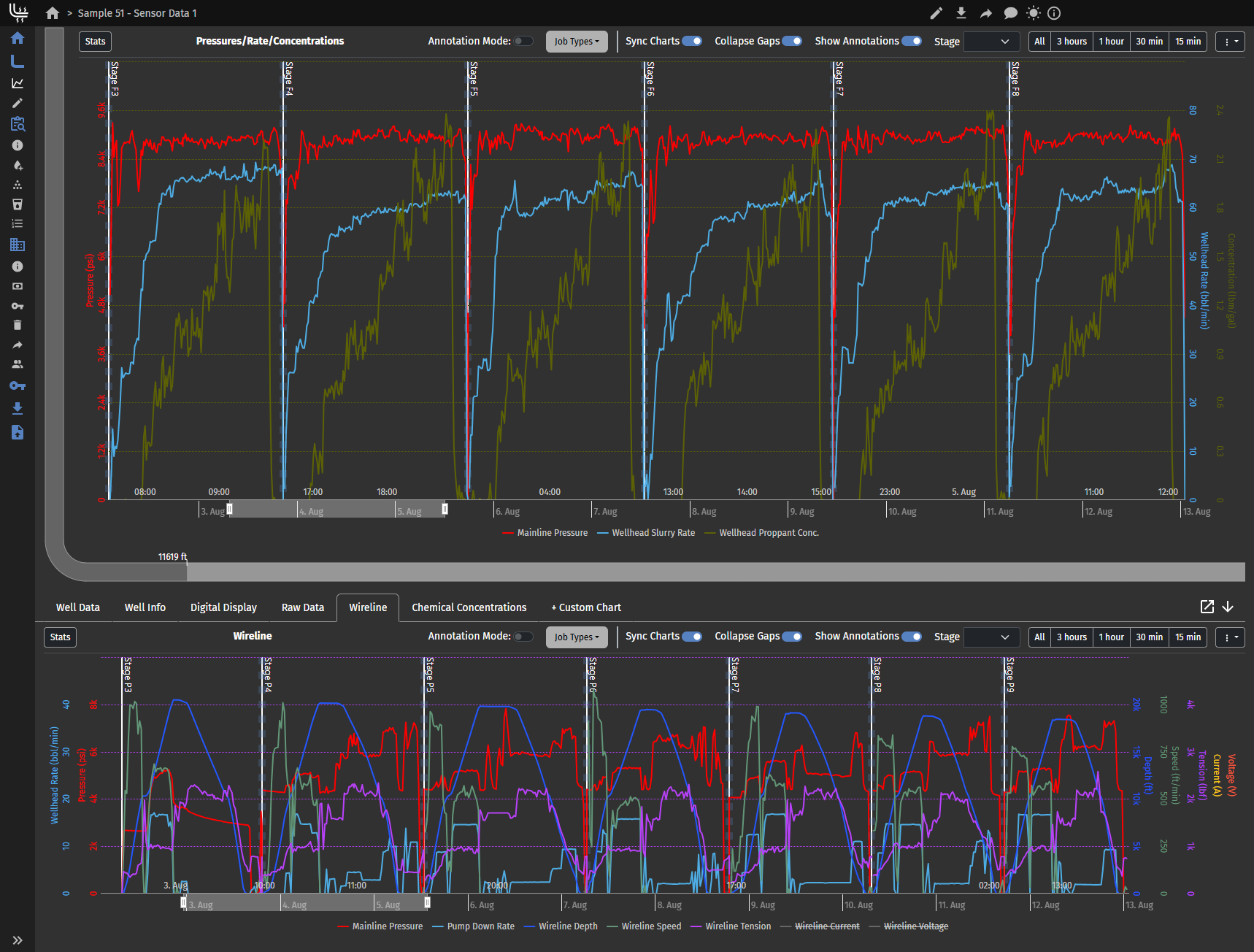 Peloton Frac | Real-Time Hydraulic Fracturing Visualization Software