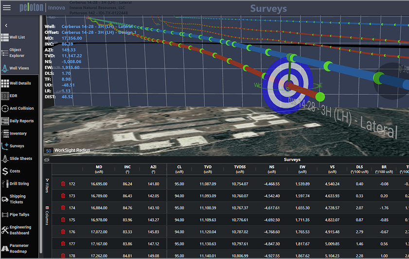 Peloton Innova Real Time Drilling | Directional Alignment