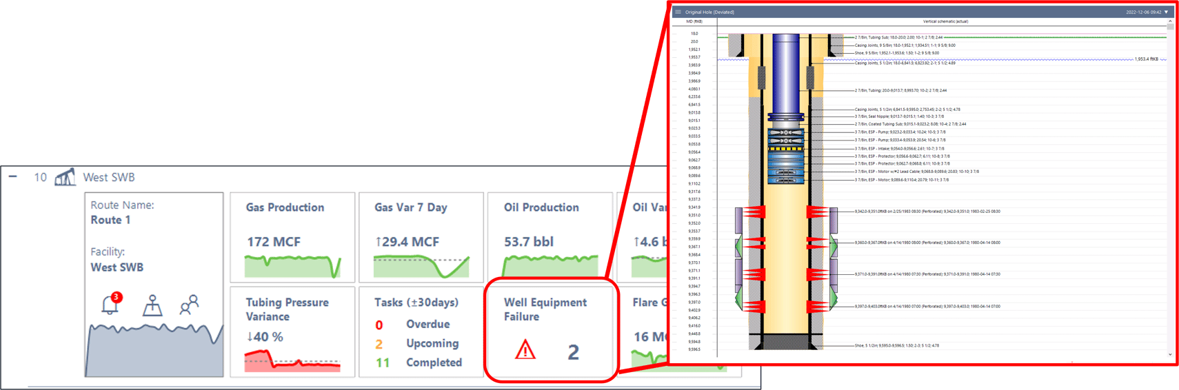 Well Lifecycle Integration Software | Peloton