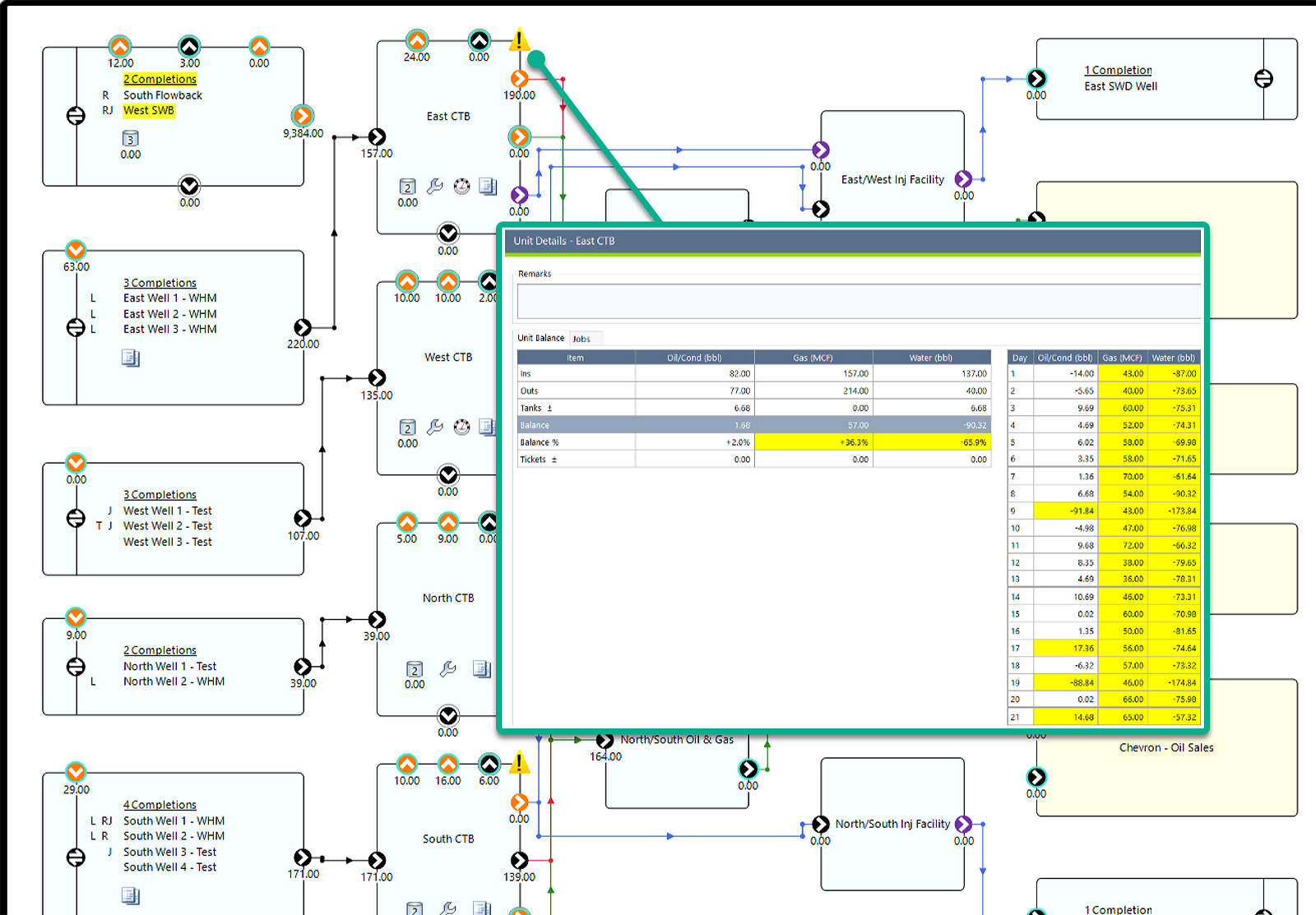 Hydrocarbon Accounting Software for Oil & Gas | Peloton
