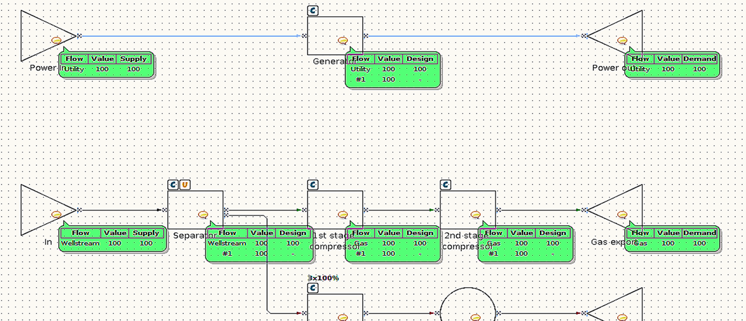 RAM | Risk Assessment & Management Software for Oil & Gas