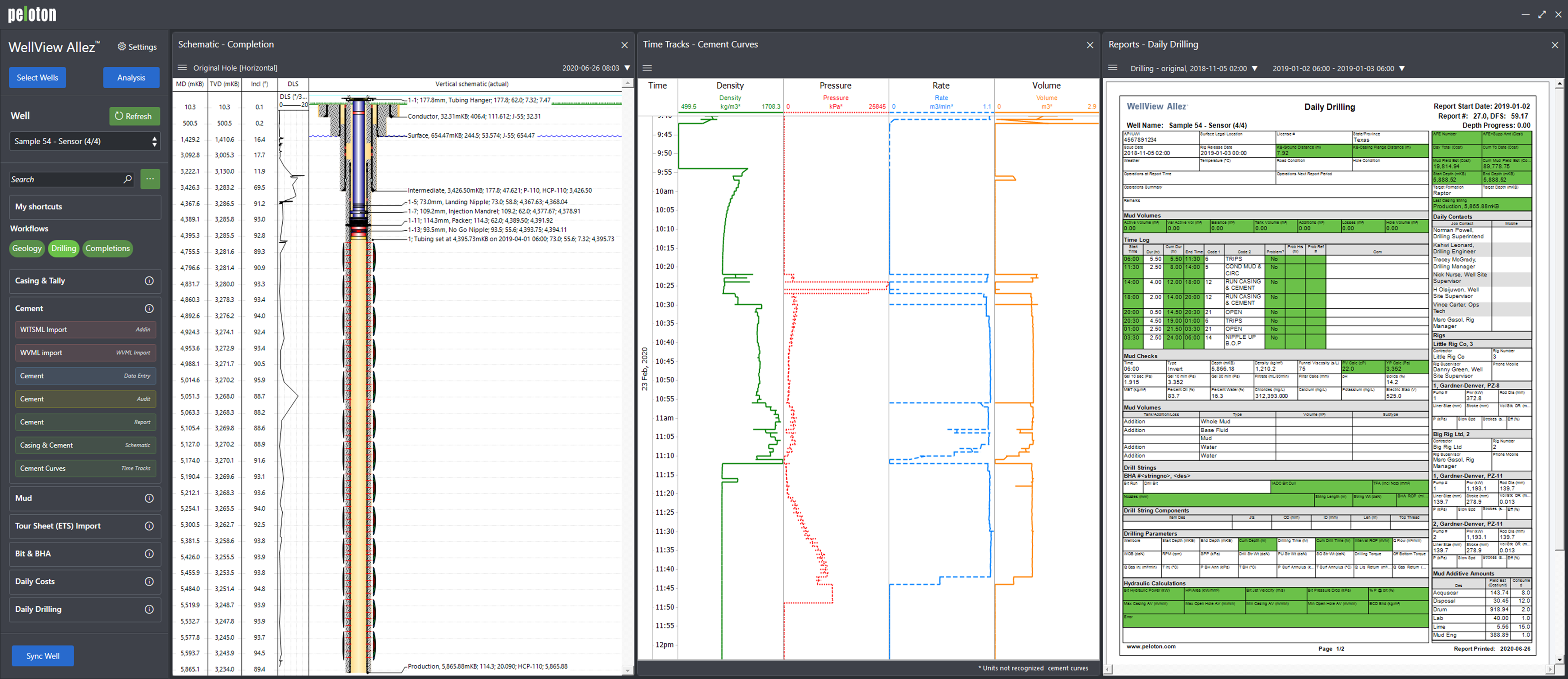 WellView Allez | Peloton